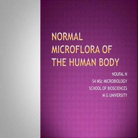 Normal microflora of human body | PPTX
