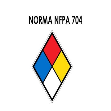 Rombo de riesgos nfpa | PPT