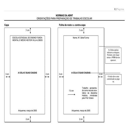 Modelo de Contra-capa ABNT - nutrinat.com