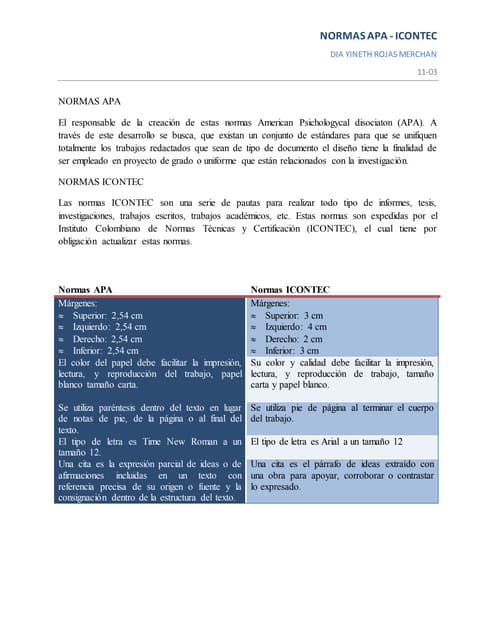 Normas apa y normas icontec | PPT