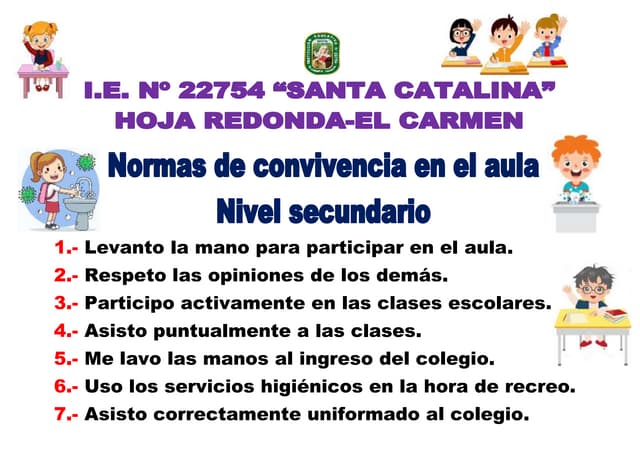 Normas De Convivencia En El Aula 2023 Docx