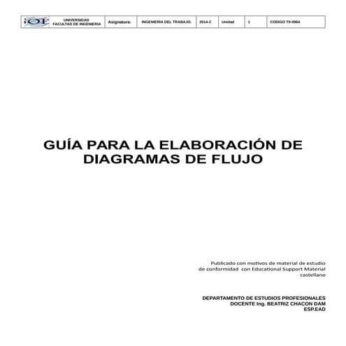 Diagramas de flujo con simbolos asme | PPT