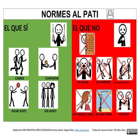 NORMAS PARA EL PATIO PARA TODO EL ALUMNADO | DOCX