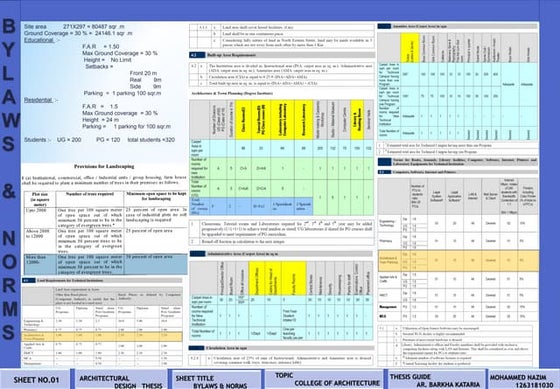 convention center litrature | PPTX