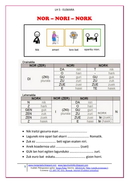 Medios de transporte en lámina | PPT