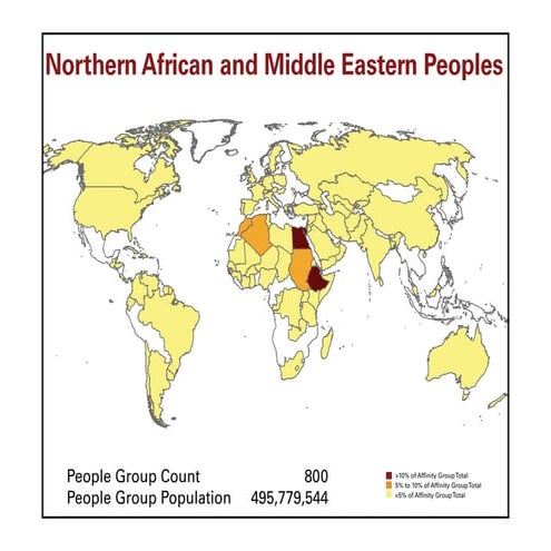 North African Middle East | PDF