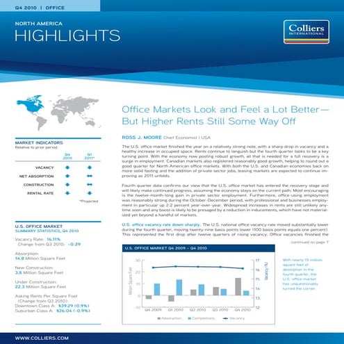 North American Office Highlights 4Q 2010 | PDF