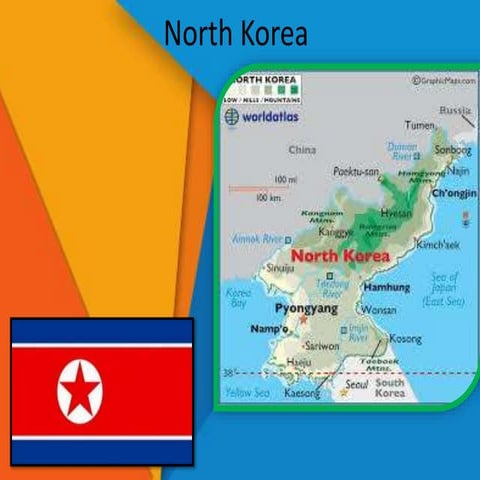 North korea | PPTX