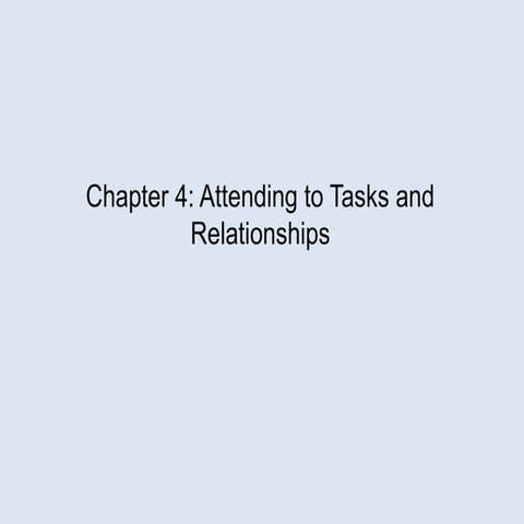 Chapter 4: Leadership Behaviors - Tasks and Relationships | PPTX