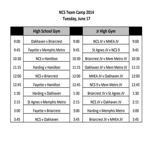 Northpoint team camp 2014 | PDF