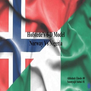 Norway Vs Nigeria_Values_About_Cultural Dimensions | PPTX