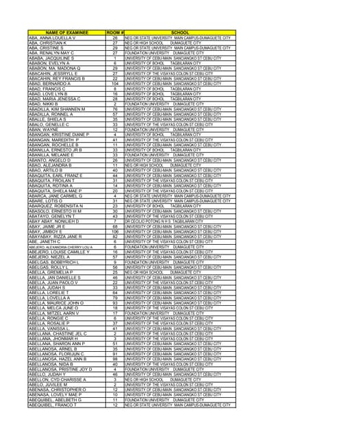 Milk District Concepts Map | PDF