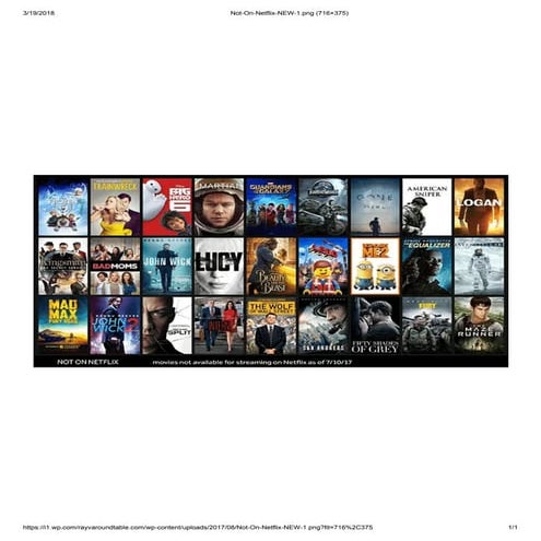 Not on-netflix-new-1 | PDF