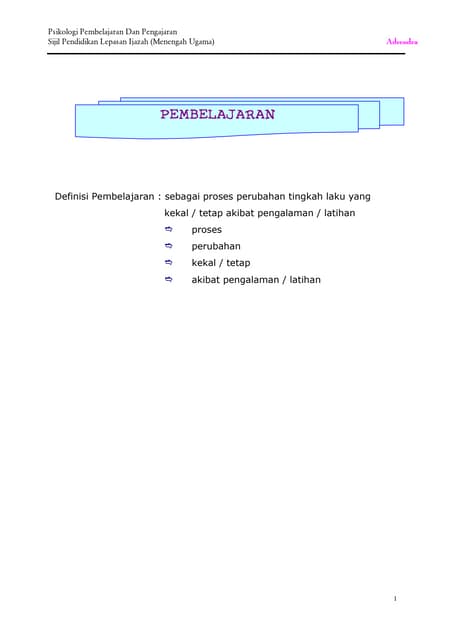 Shalat hari raya | PPTX