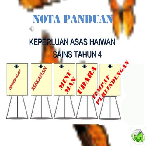 Nota Digital Sains Tahun 3: Haiwan | PDF