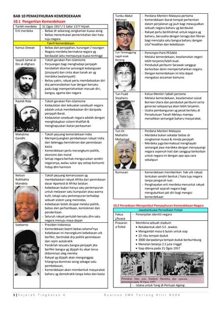 Sejarah kemerdekaan Malaysia | DOCX