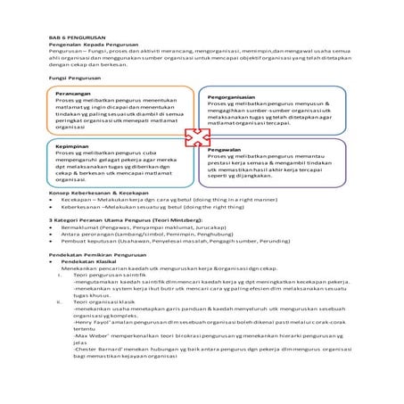 Nota pengajian-perniagaan-stpm-semester-2 | DOCX