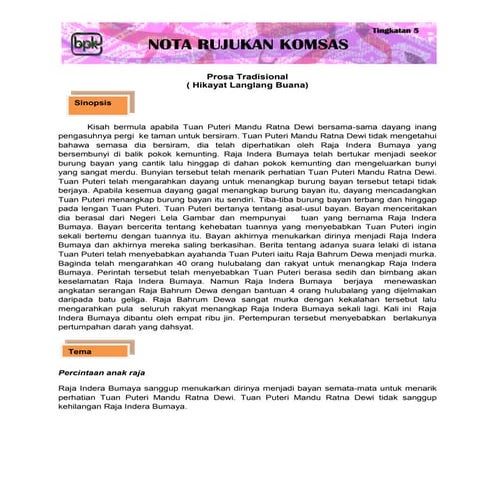 Hikayat Langlang Buana | PDF