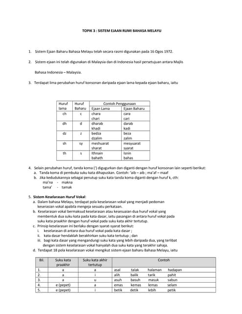 Peranan mabbim | DOCX