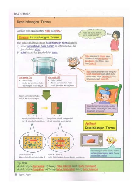 Teknik asas perimeter dan luas | PPT