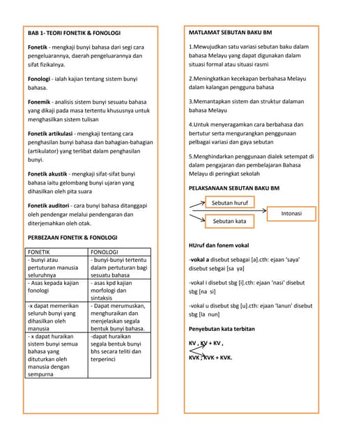 FONETIK DAN FONOLOGI : ALAT-ALAT ARTIKULASI | PDF