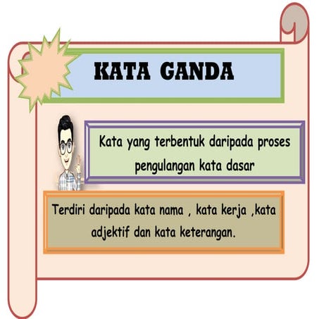 Nota kata ganda converted | PDF