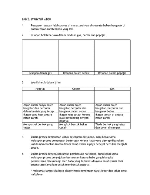 Bab 2 kimiaf4.pdf-Nota ringkas Kimia Bab 2 | PDF