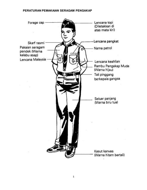 Lirik lagu pengakap malaysia | DOC
