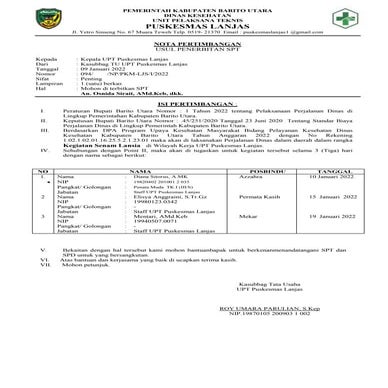 nota petimbangan ptm 2022.docx