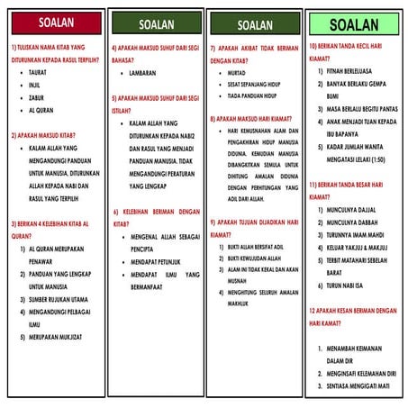NOTA POKET ULUM SYARIAH.pdf