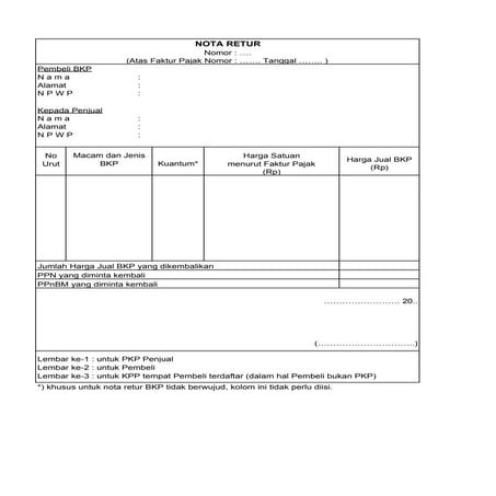 Nota retur | PDF