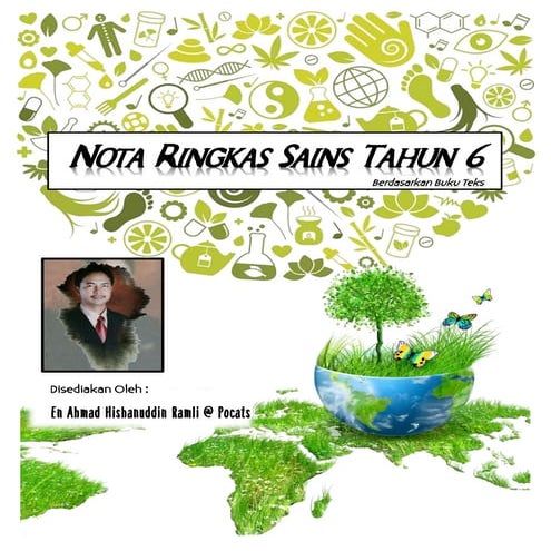 KSSR Sains Darjah 6_Bab Dua: Manusia.pptx