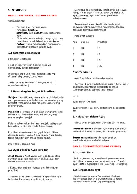 Morfologi bahasa melayu | PDF