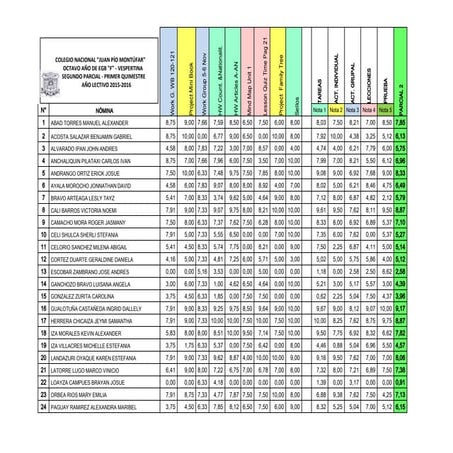 Level 1 basic Bookkeeping | PDF