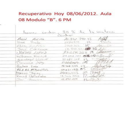 Notas 04 2012 iii | PDF