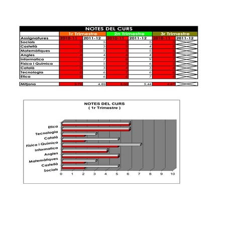 Notas del curso2 | PDF