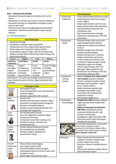 SEJARAH TINGKATAN 5. NOTA RINGKAS SEMUA BAB. | PDF