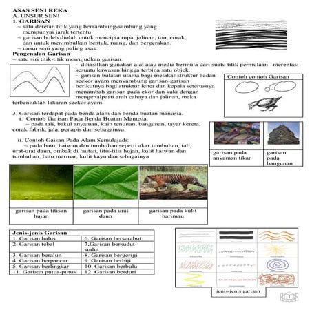 Seni visual - Aspek Formal STPM (Penggal 1) | PPTX