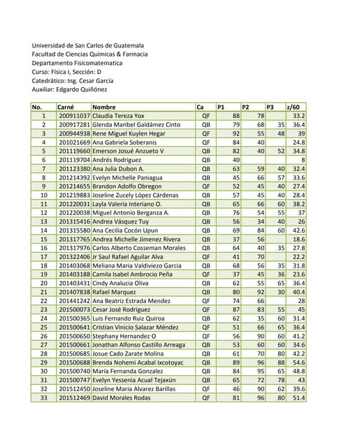 Notas Parciales Pdf