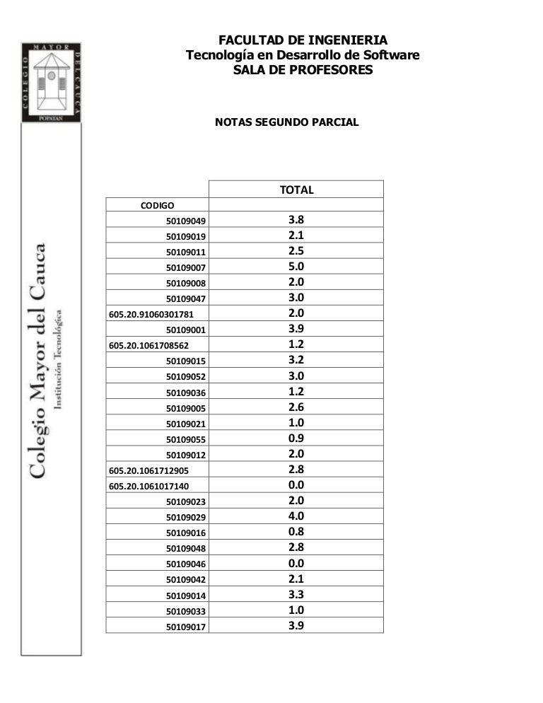 Notas Segundo Parcial Definitivas