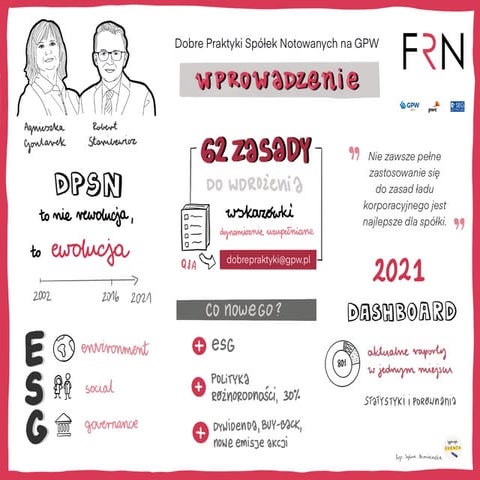 Podsumowanie konferencji FRN na temat DPSN 2021 z 16.06.2021