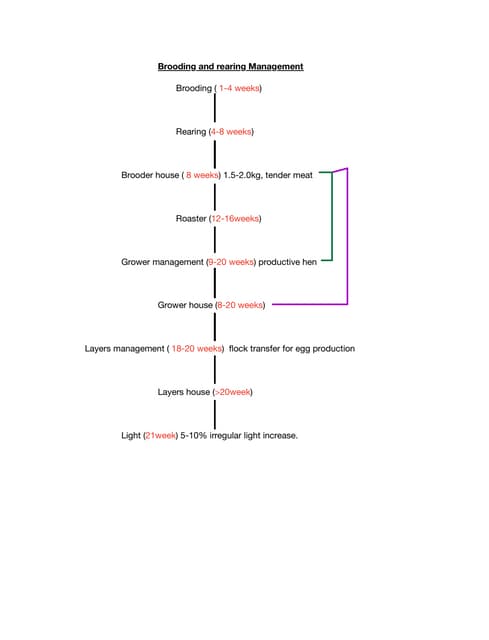 Agro climatic zone of India by ICAR 05-Nov-2022.pdf