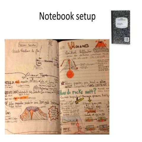 notebook setup instructions | PPTX