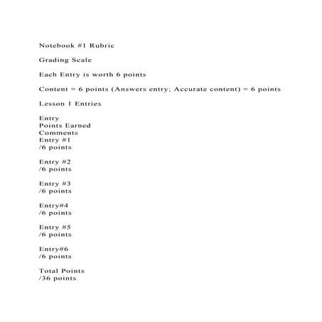 Notebook #1 RubricGrading ScaleEach Entry is worth 6 point.docx