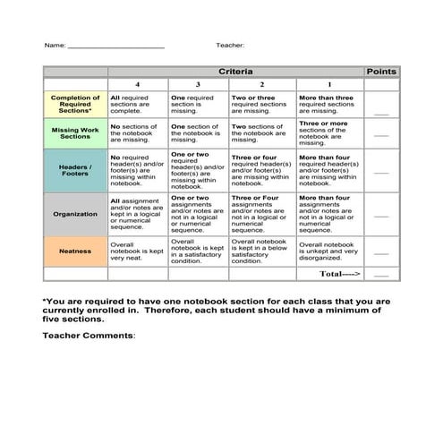 Notebook grading rubric | DOCX