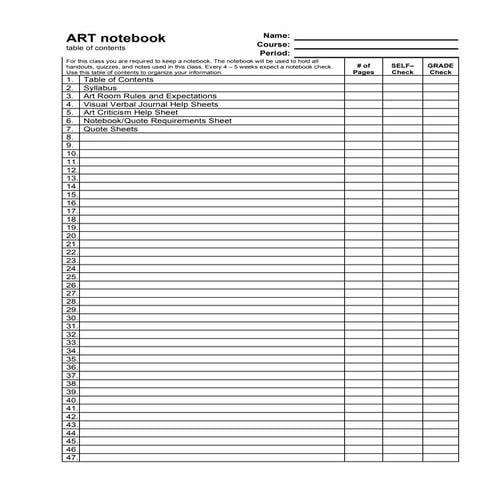 Notebook table of contents aug09 | PDF