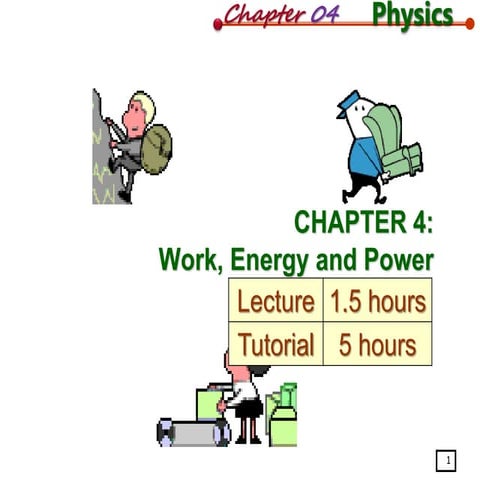 Work equation,applications,energy conservation | PPT