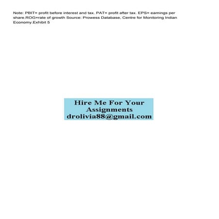 Note PBIT profit before interest and tax PAT profit afte.pdf | Business | Business and Finance