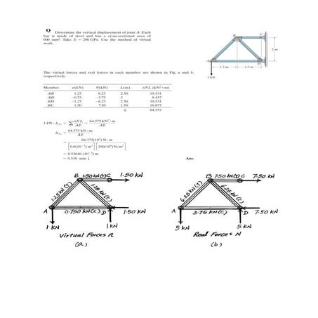 Notes | PDF | Books and Literature