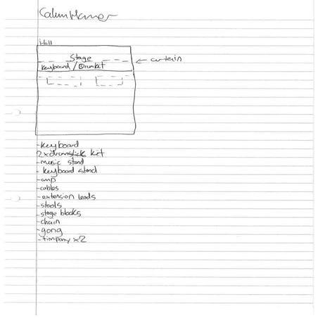 Notes on stage layout | PDF